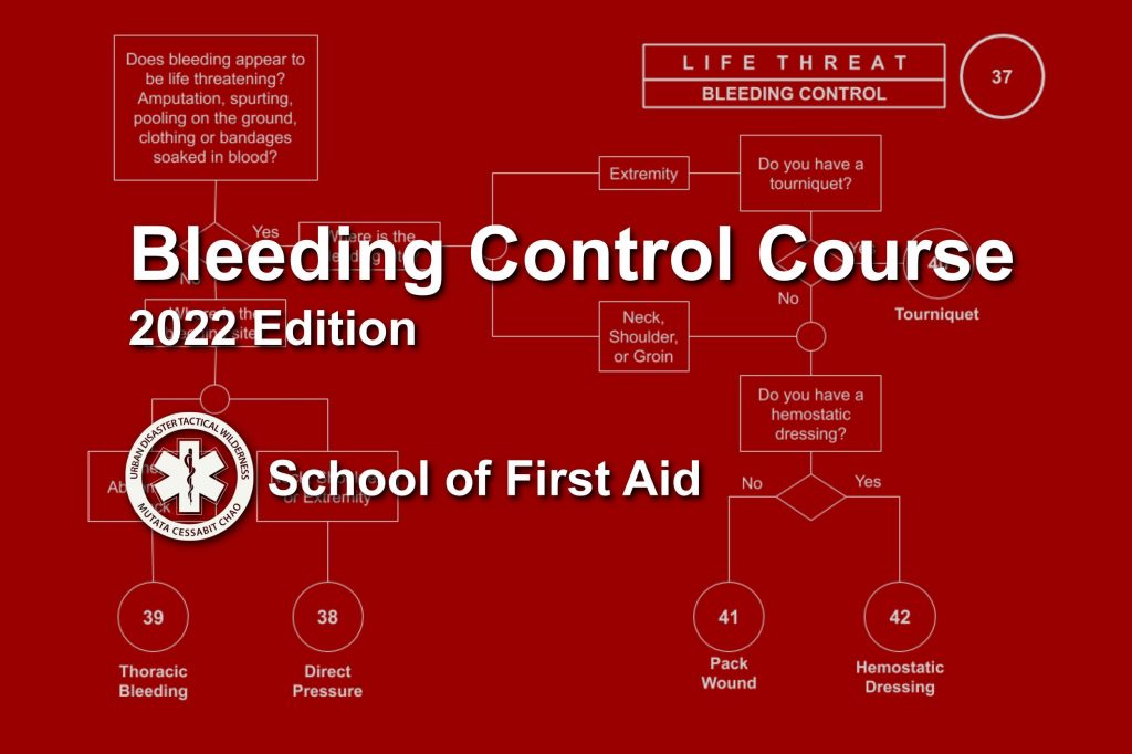 Learn Six Methods to Stop Bleeding and Hands-Only CPR. Free Online ...
